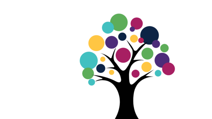 NCLE Universal CPD – Grand Union Language Network